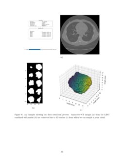 Inferential Statistics Definition | DeepAI