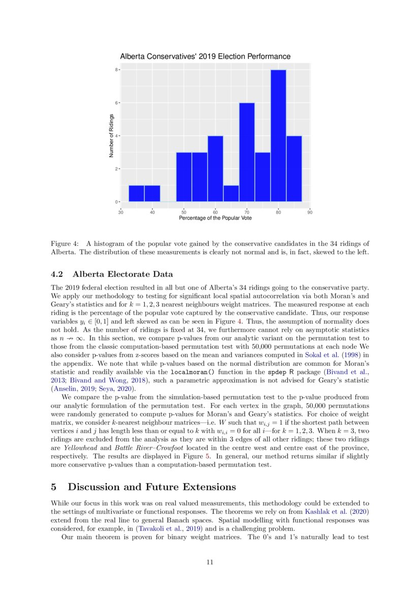 Computation Free Nonparametric Testing For Local And Global Spatial Autocorrelation With