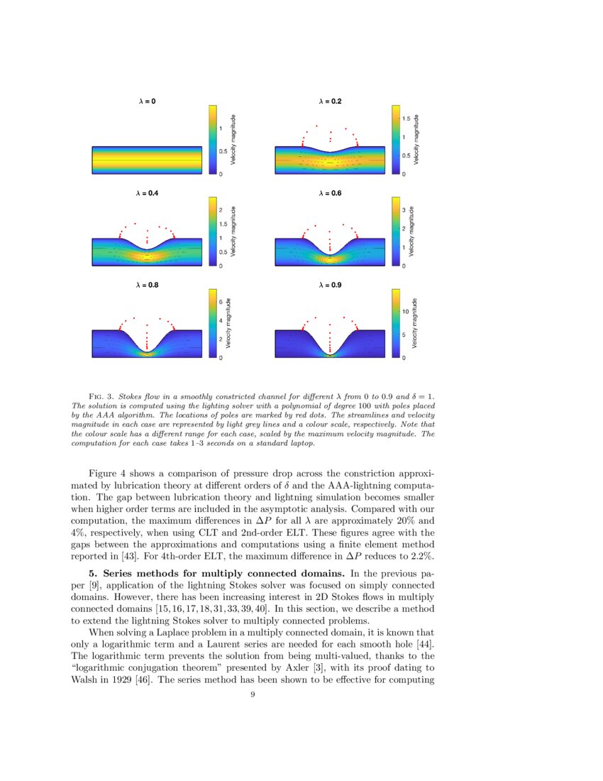 Computation of 2D Stokes flows via lightning and AAA rational approximation | DeepAI
