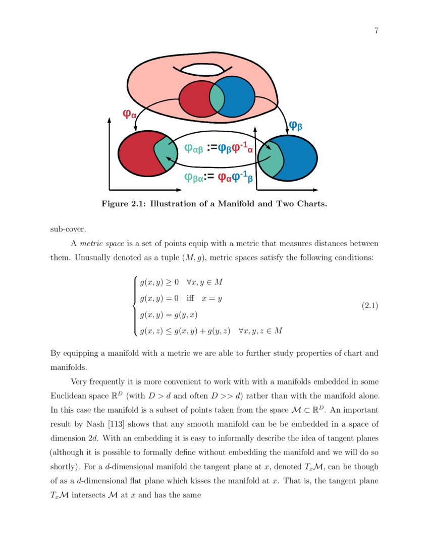 Computational Analysis Of Deformable Manifolds From Geometric