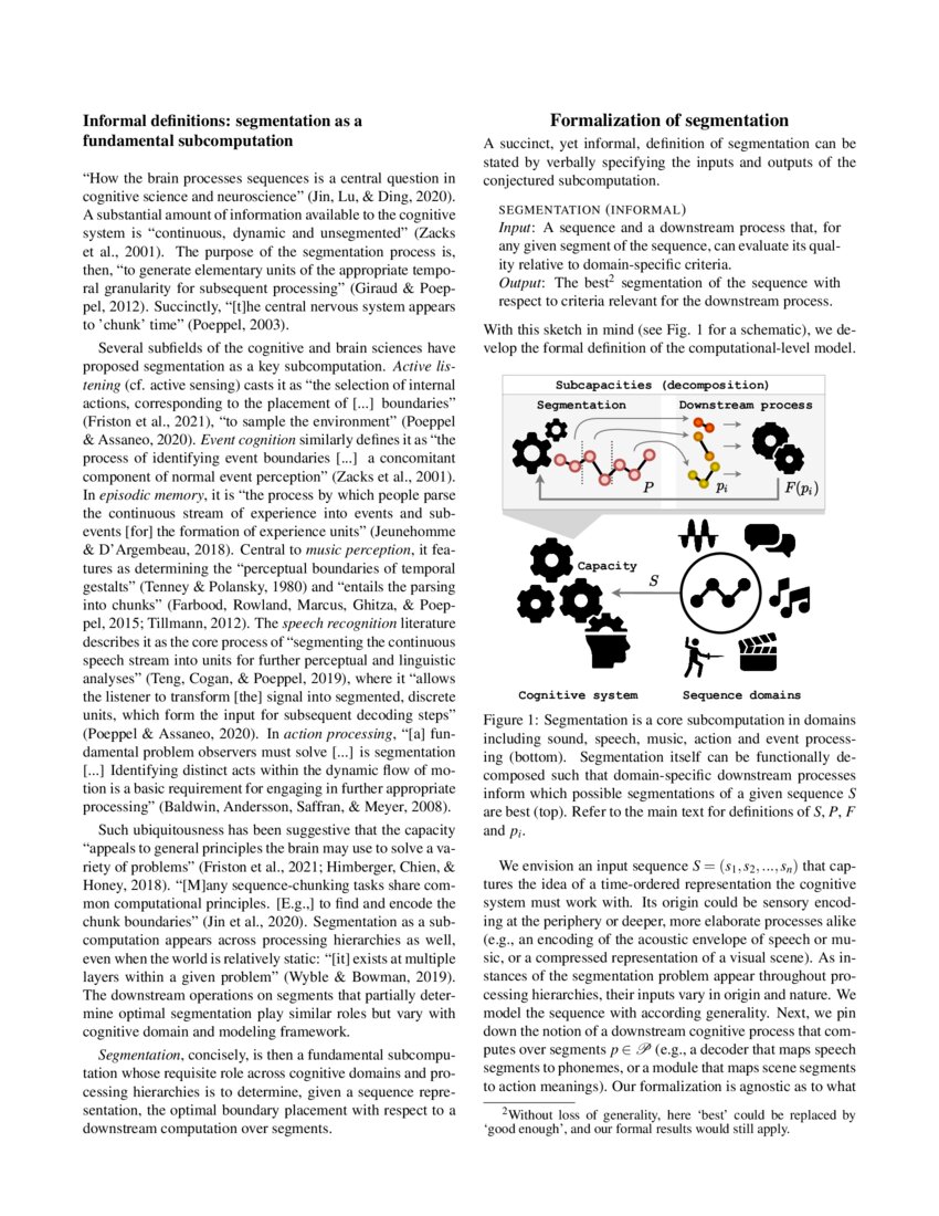 Computational Complexity of Segmentation | DeepAI
