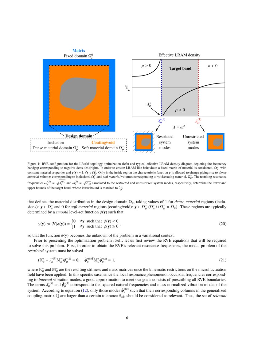 Computational design of locally resonant acoustic metamaterials | DeepAI