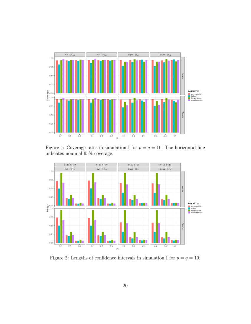 Computational Inference for Directions in Canonical Correlation Analysis | DeepAI