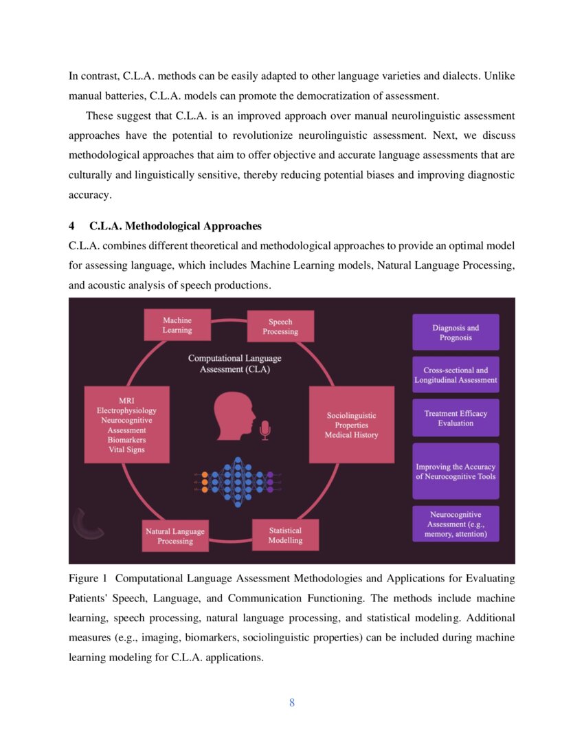 Computational Language Assessment in patients with speech, language, and communication ...
