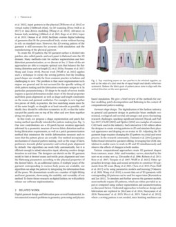 Computational Pattern Making from 3D Garment Models | DeepAI