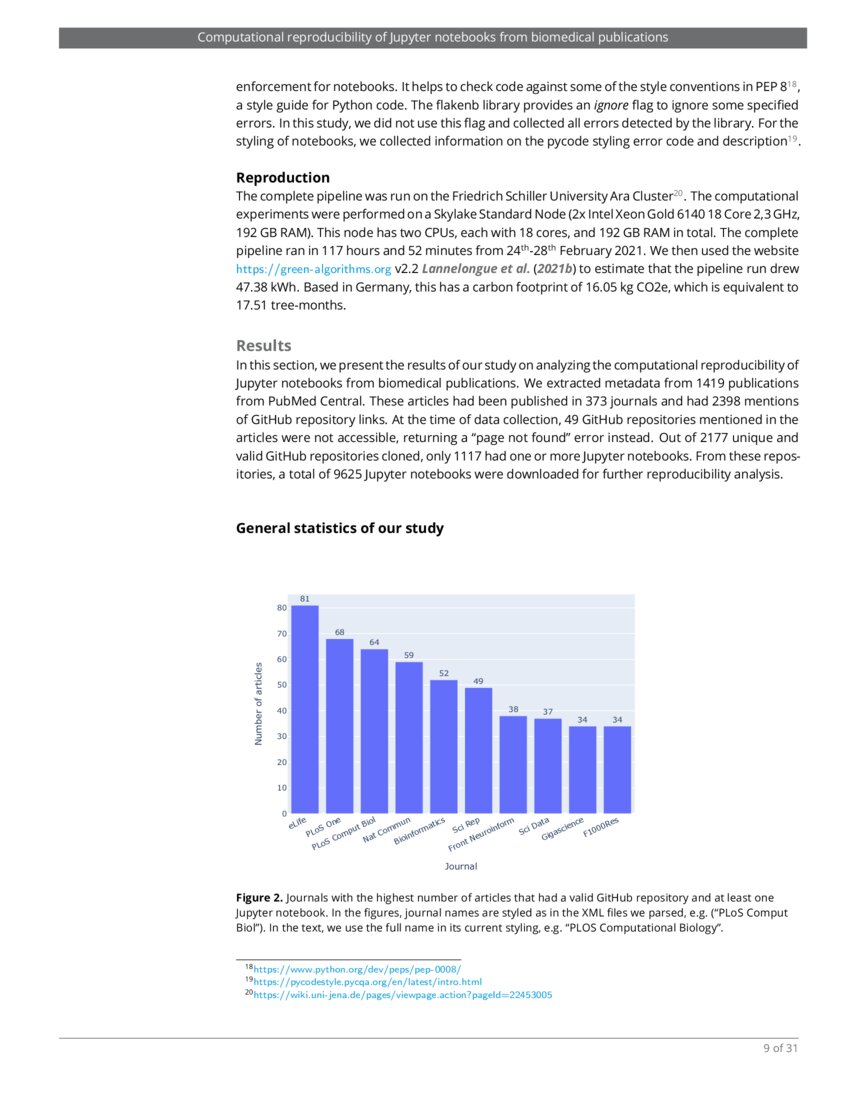 Computational Reproducibility Of Jupyter Notebooks From Biomedical Publications Deepai 5415