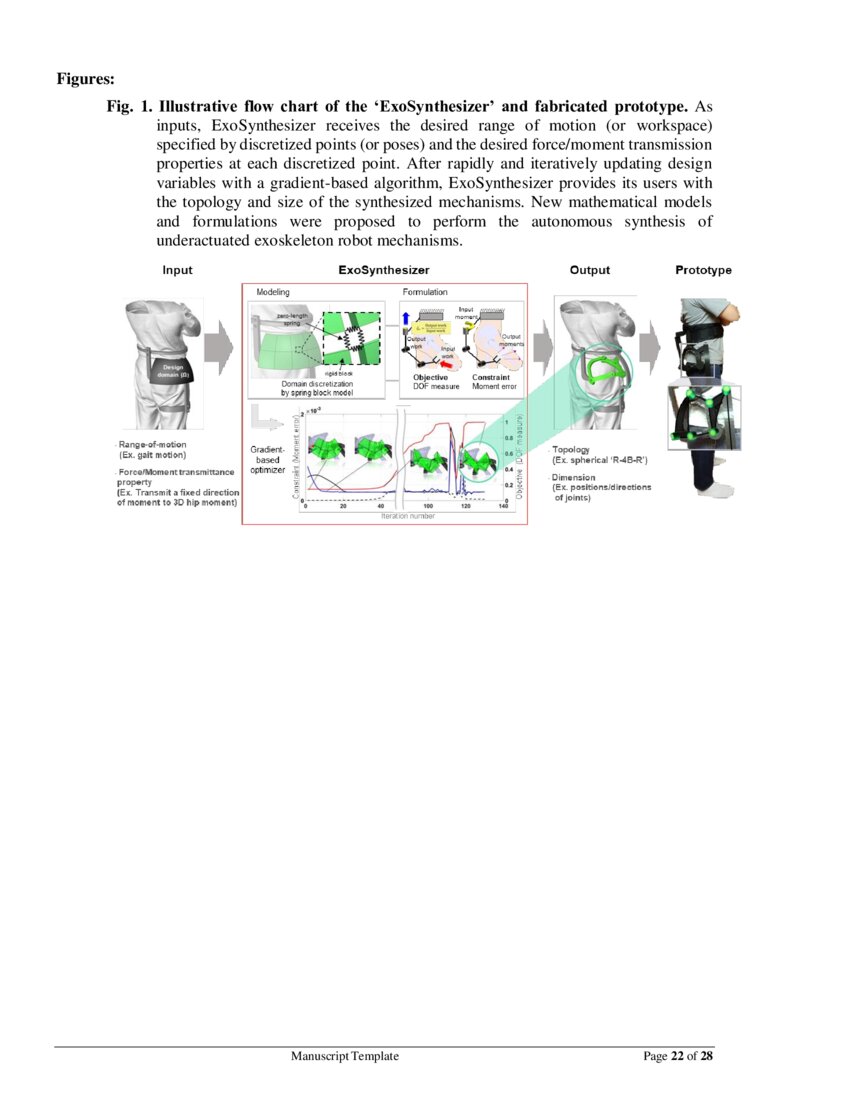 Computational Synthesis of Wearable Robot Mechanisms: Application to Hip-Joint Mechanisms | DeepAI