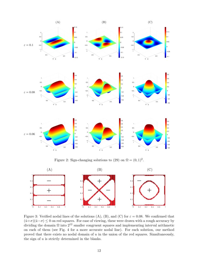 Computer-assisted analysis of the sign-change structure for elliptic ...