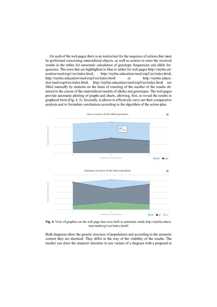 Computer Simulation of Biological Processes at the High School | DeepAI