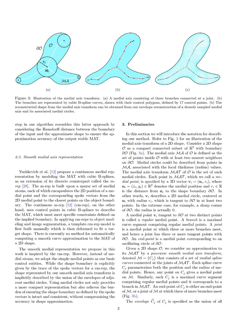Computing a Compact Spline Representation of the Medial Axis Transform of a 2D Shape | DeepAI