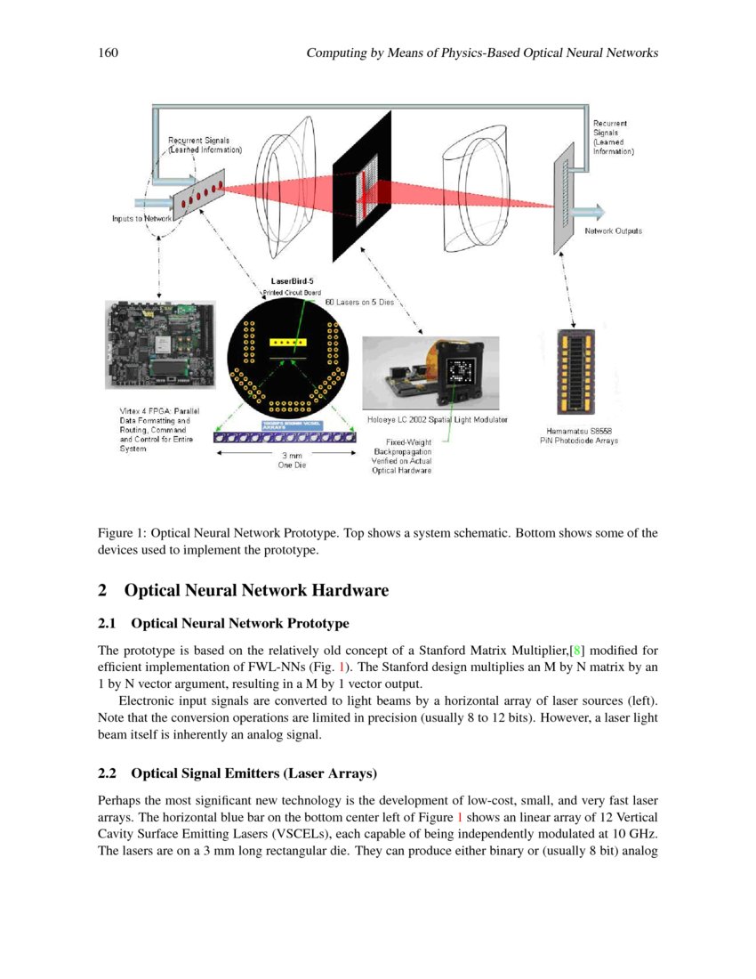 Computing by Means of Physics-Based Optical Neural Networks | DeepAI