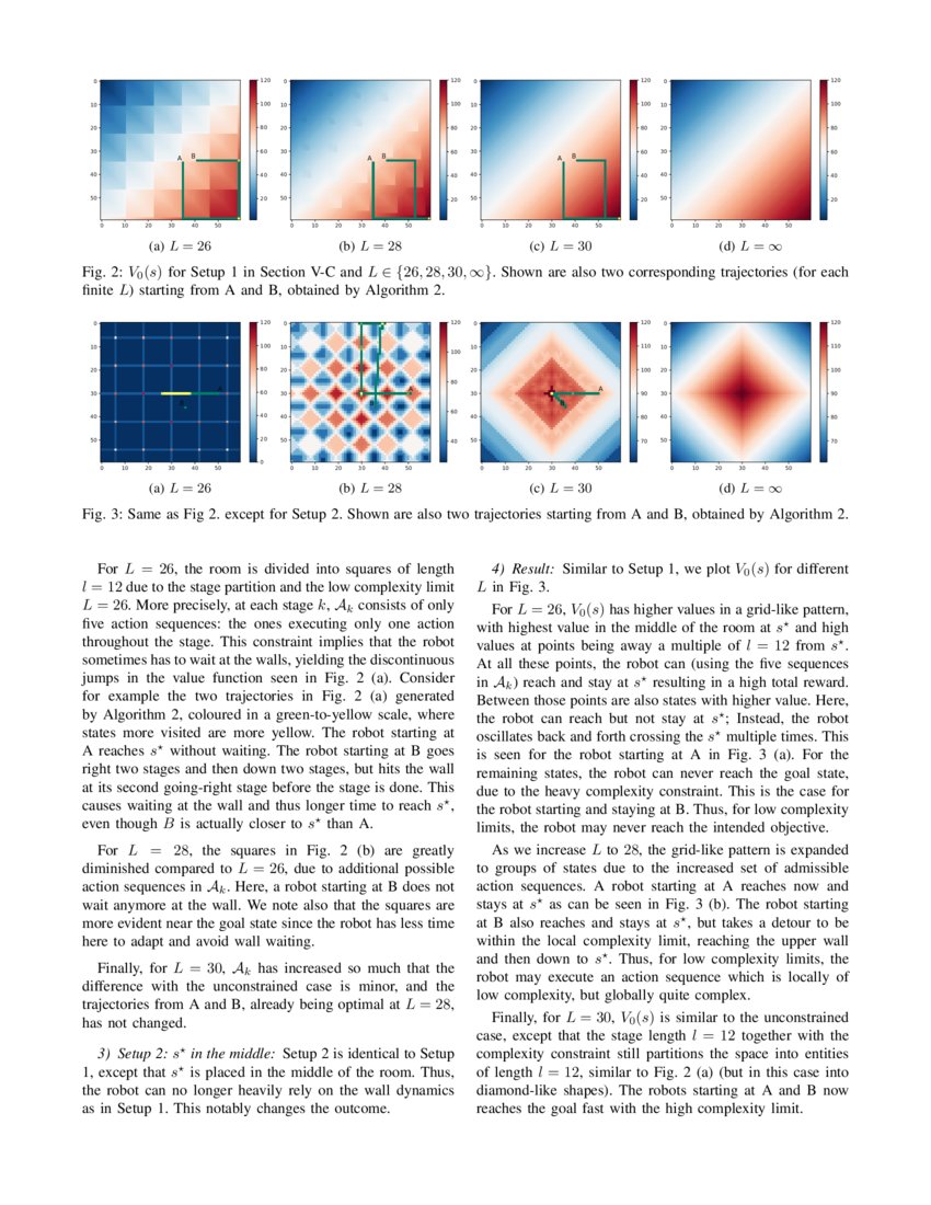 Computing Complexity Aware Plans Using Kolmogorov Complexity Deepai