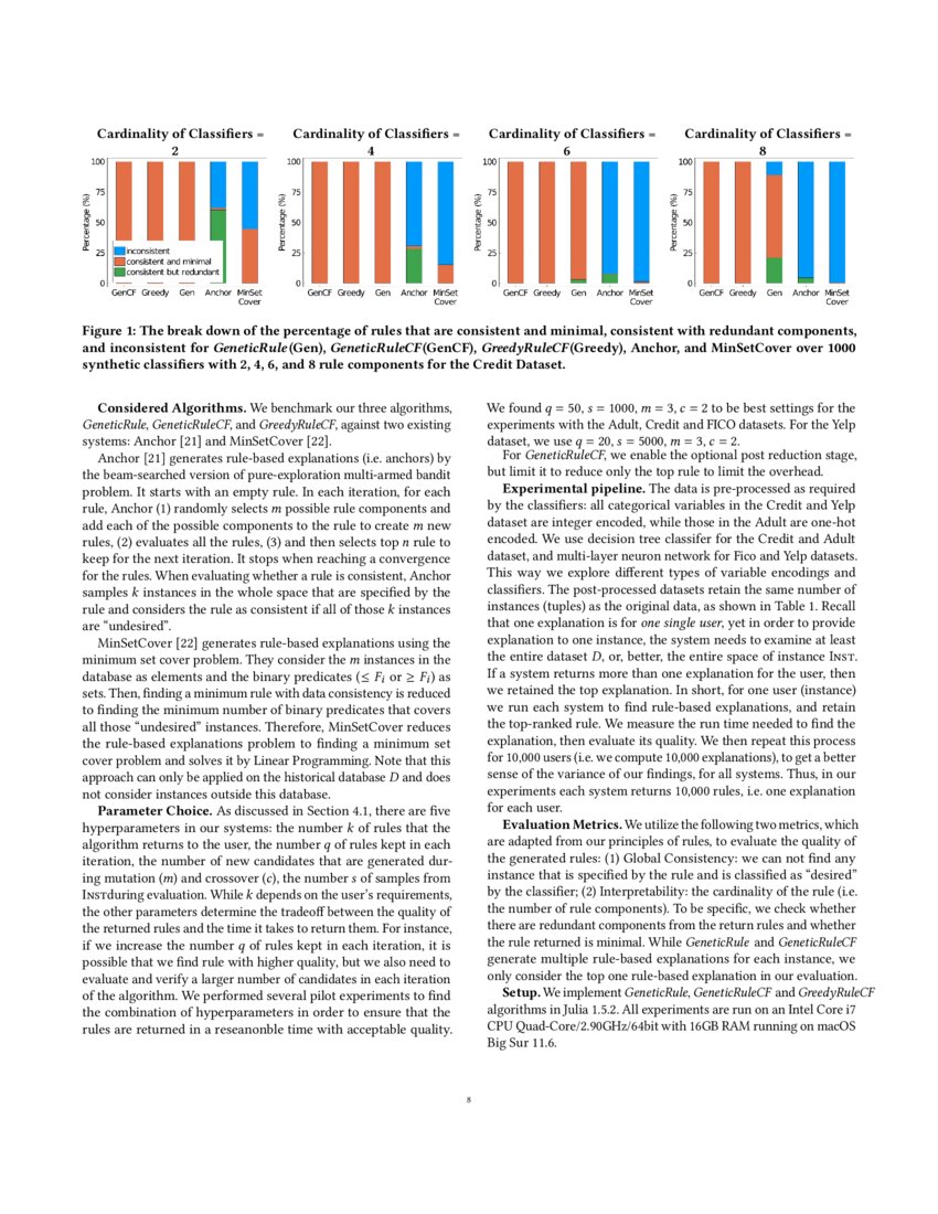 Computing Rule-Based Explanations by Leveraging Counterfactuals | DeepAI