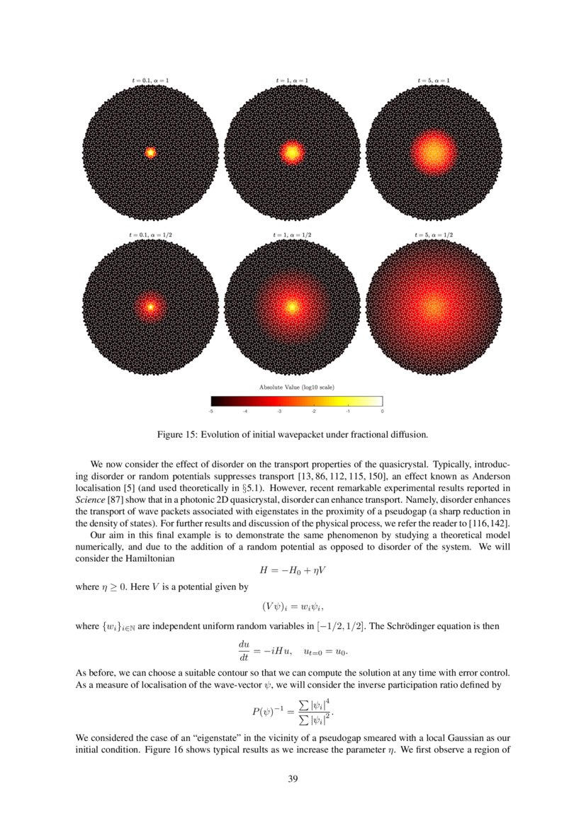 Computing Spectral Measures And Spectral Types New Algorithms And Classifications Deepai