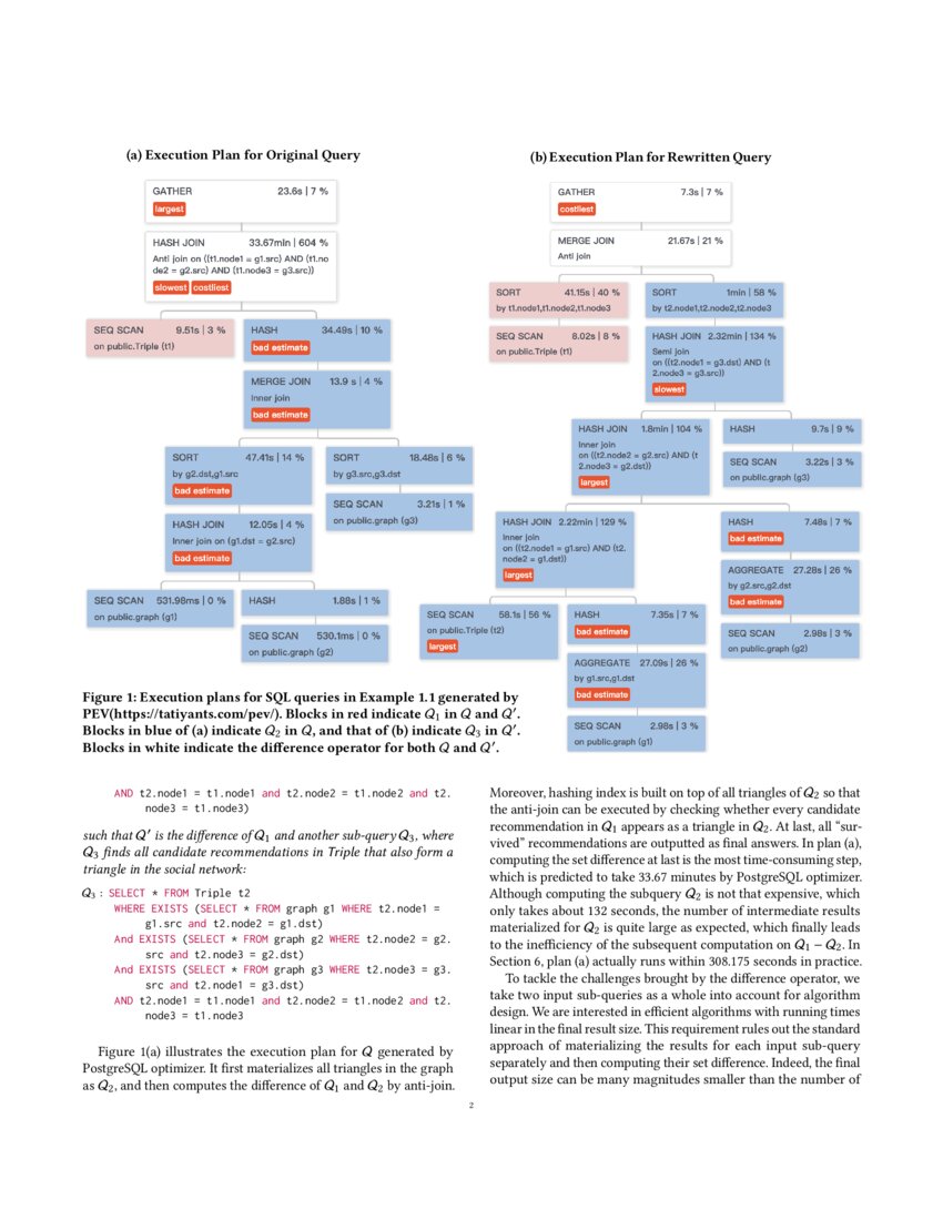 Computing The Difference Of Conjunctive Queries Efficiently Deepai 4431