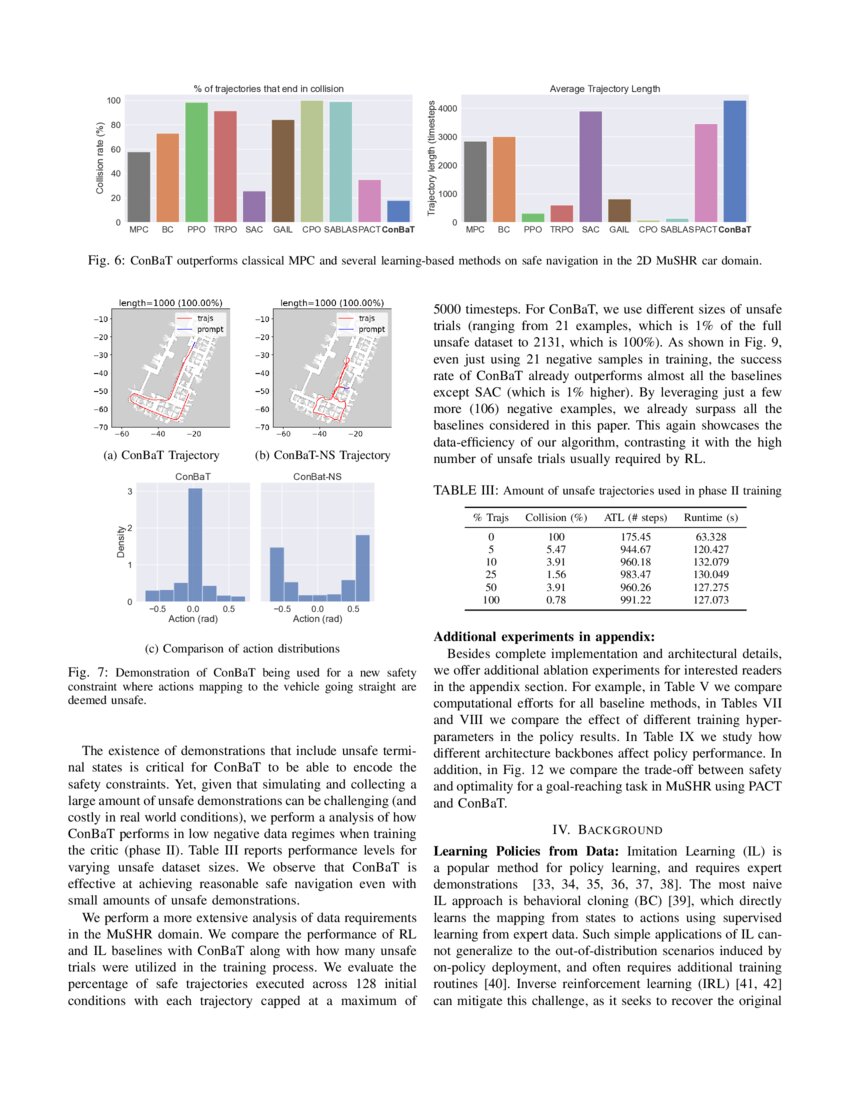 ConBaT: Control Barrier Transformer for Safe Policy Learning | DeepAI