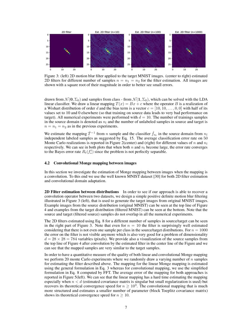 Concentration bounds for linear Monge mapping estimation and optimal transport domain adaptation ...