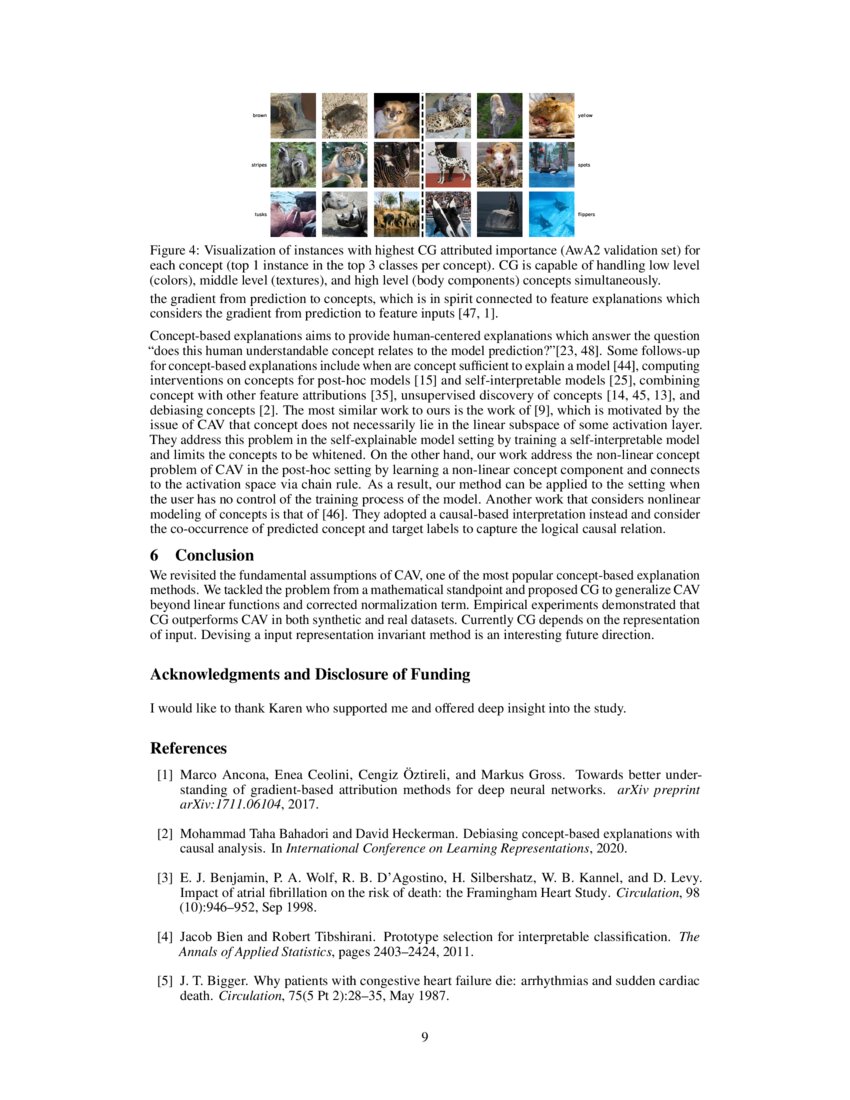 Concept Gradient: Concept-based Interpretation Without Linear Assumption | DeepAI