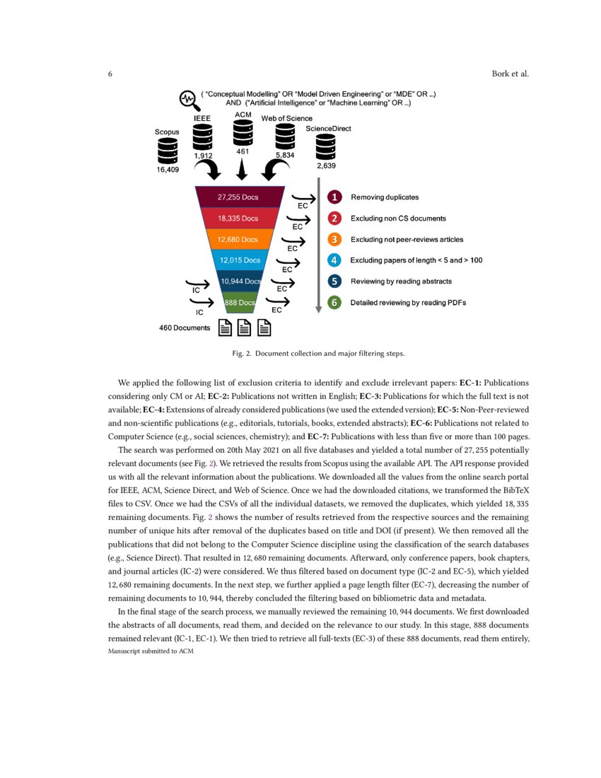 Conceptual Modeling and Artificial Intelligence: A Systematic Mapping Study | DeepAI