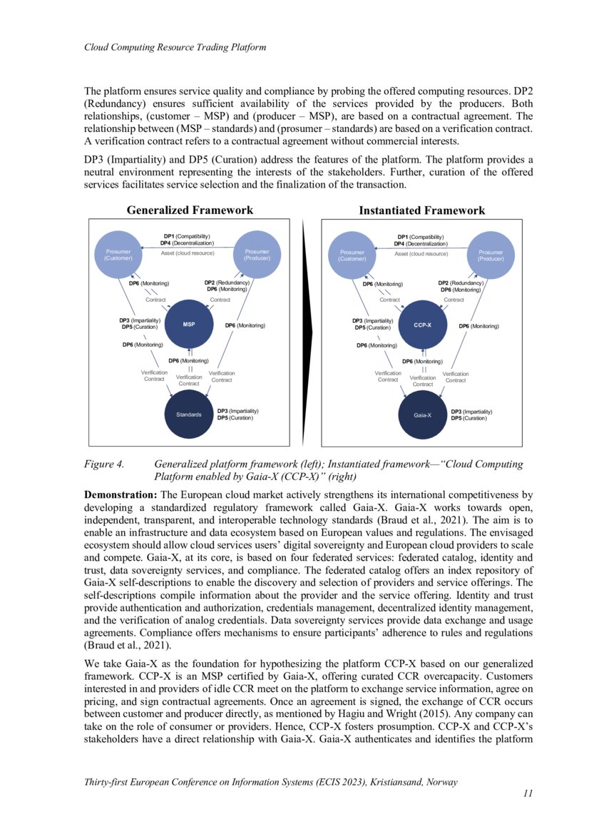 Conceptualizing A Multi-Sided Platform For Cloud Computing Resource ...