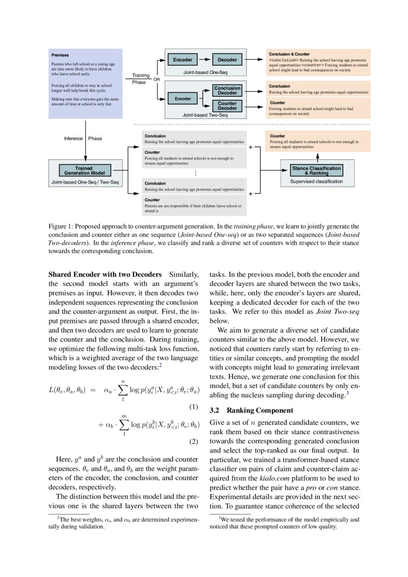 Conclusion-based Counter-Argument Generation | DeepAI