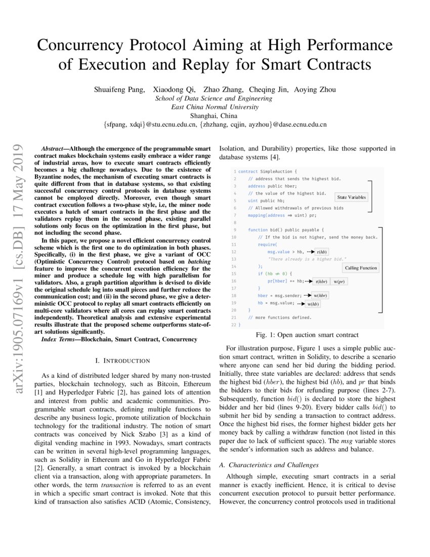 Concurrency Protocol Aiming At High Performance Of Execution And Replay For Smart Contracts Deepai 2089