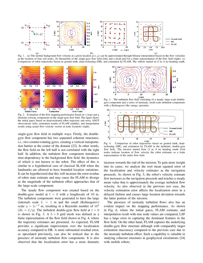 Concurrent Flow Based Localization And Mapping In Time Invariant Flow