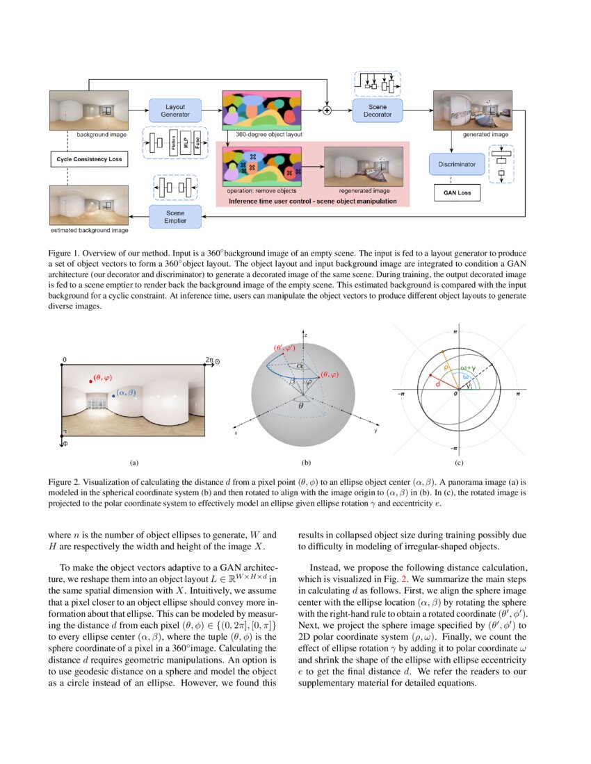 Conditional 360 Degree Image Synthesis For Immersive Indoor Scene Decoration Deepai 