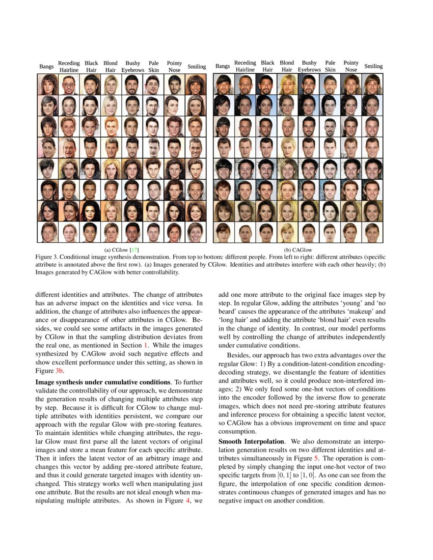 Conditional Adversarial Generative Flow For Controllable Image Synthesis Deepai