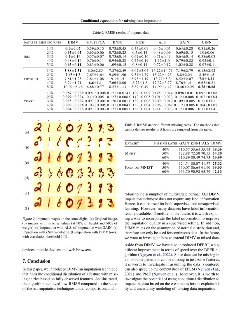 Conditional Expectation For Missing Data Imputation Deepai 2967