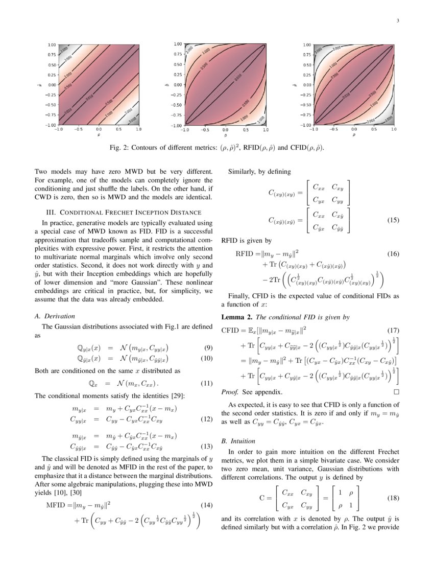 Conditional Frechet Inception Distance | DeepAI