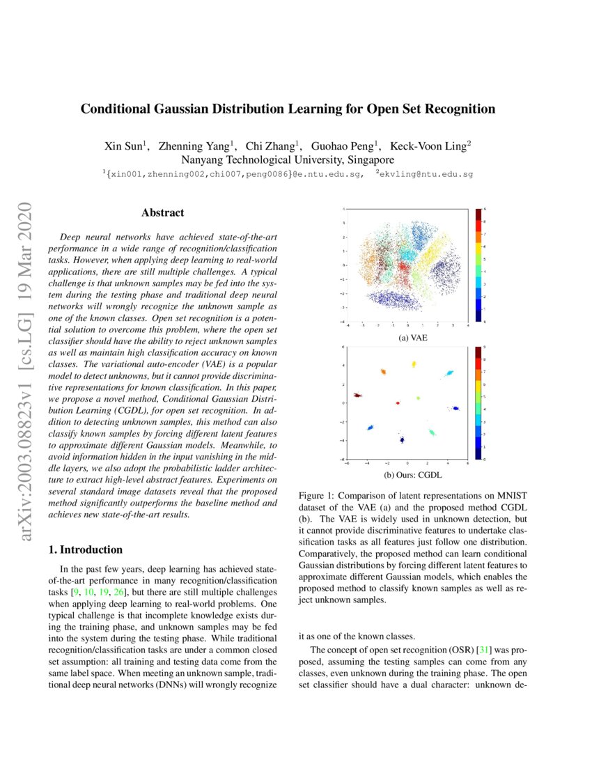 Conditional Gaussian Distribution Learning For Open Set Recognition 5125