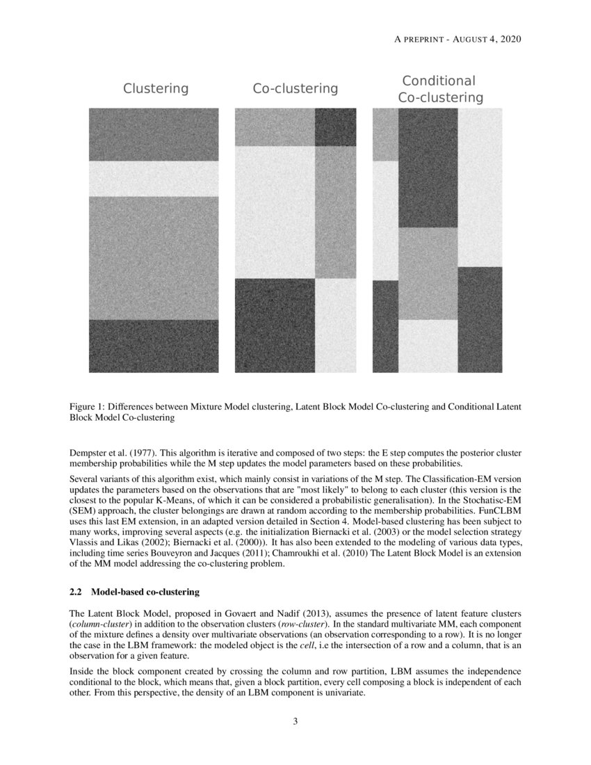 Conditional Latent Block Model A Multivariate Time Series Clustering