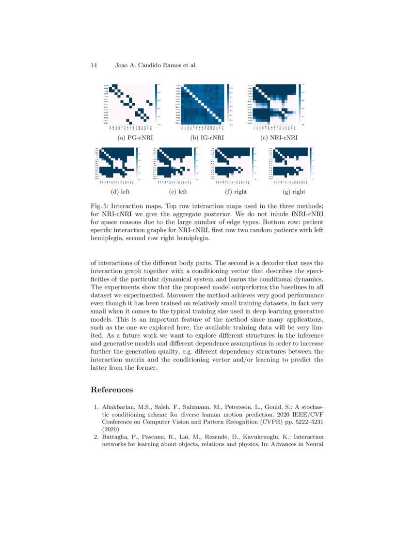 Conditional Neural Relational Inference for Interacting Systems | DeepAI