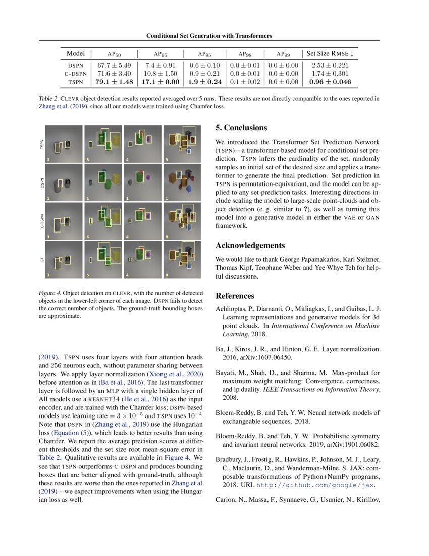 Conditional Set Generation with Transformers | DeepAI