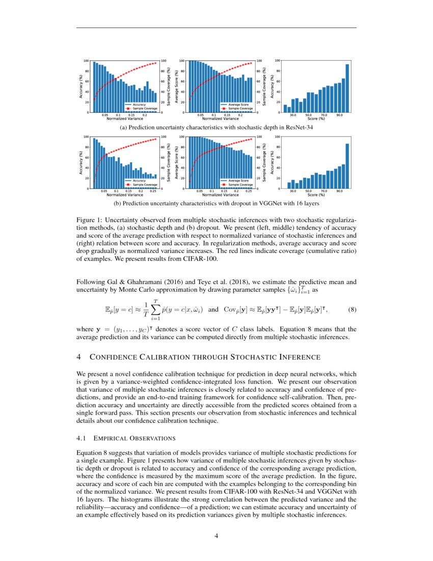 Confidence Calibration In Deep Neural Networks Through Stochastic Inferences Deepai