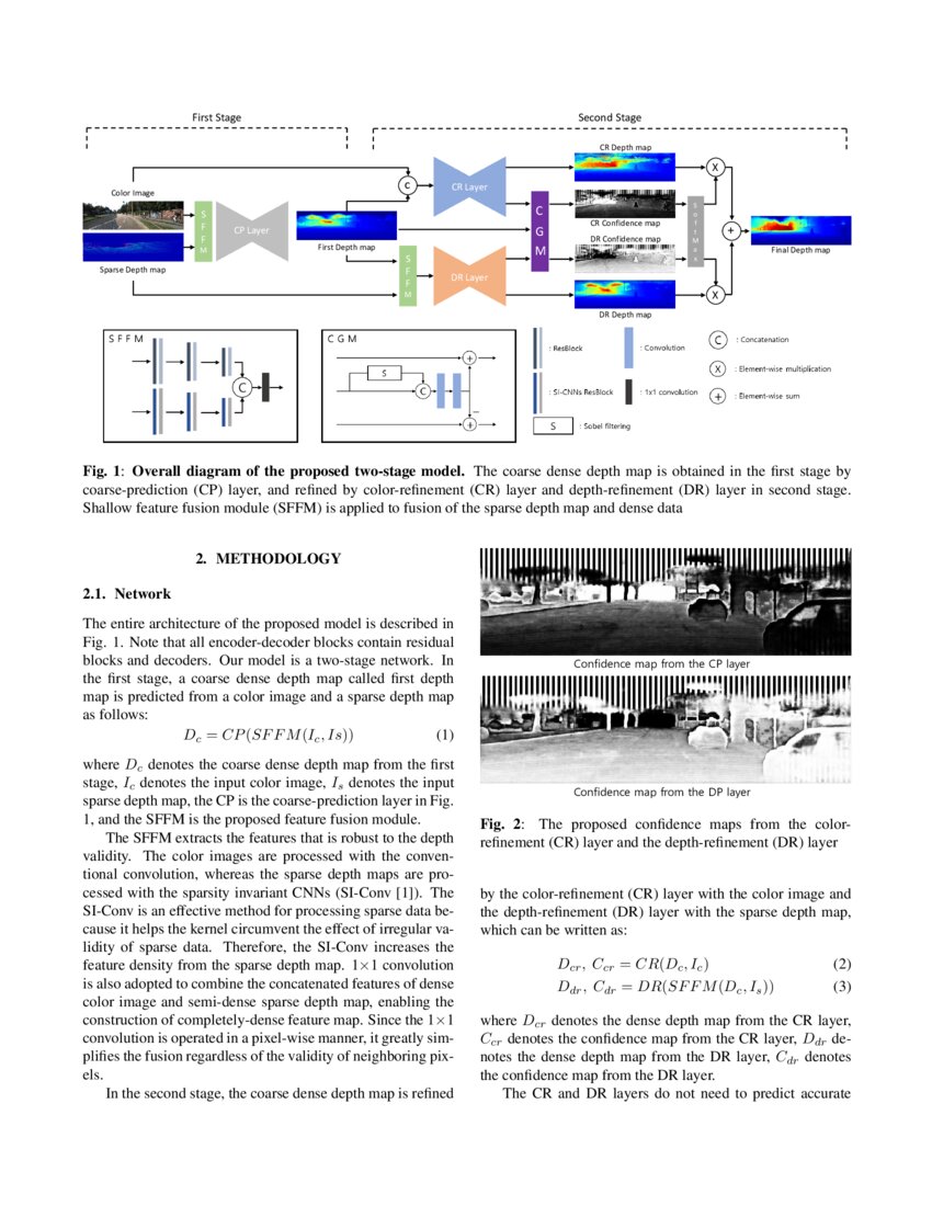 Confidence Guided Depth Completion Network | DeepAI