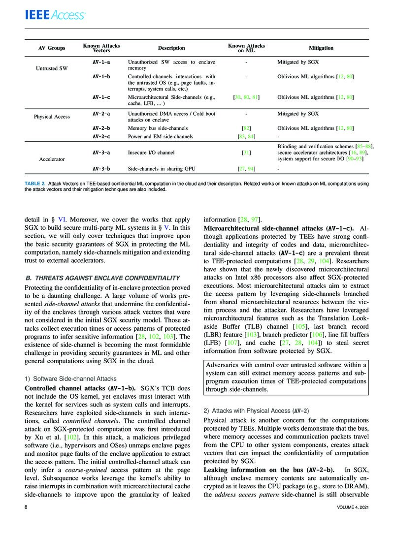Confidential Machine Learning Computation in Untrusted Environments: A ...