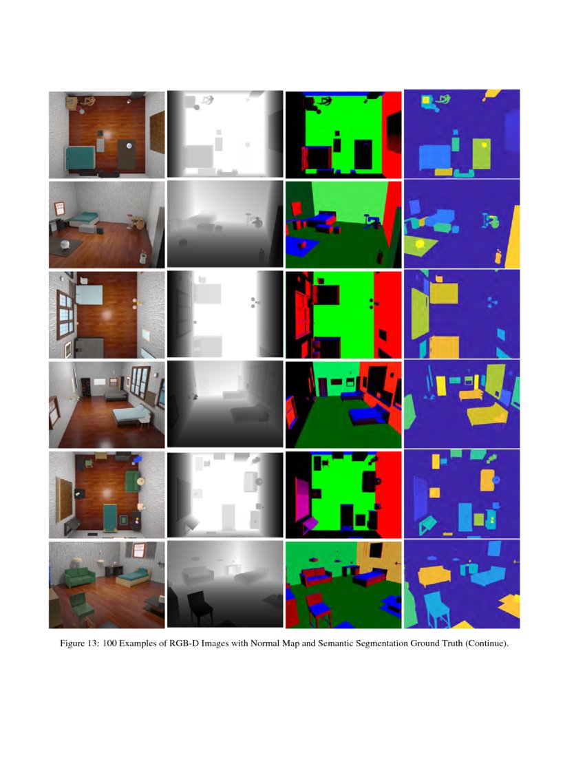 Configurable Photorealistic Image Rendering And Ground Truth Synthesis By Sampling Stochastic