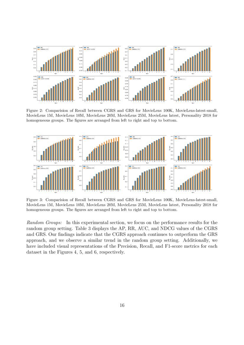 Conformal Group Recommender System Deepai