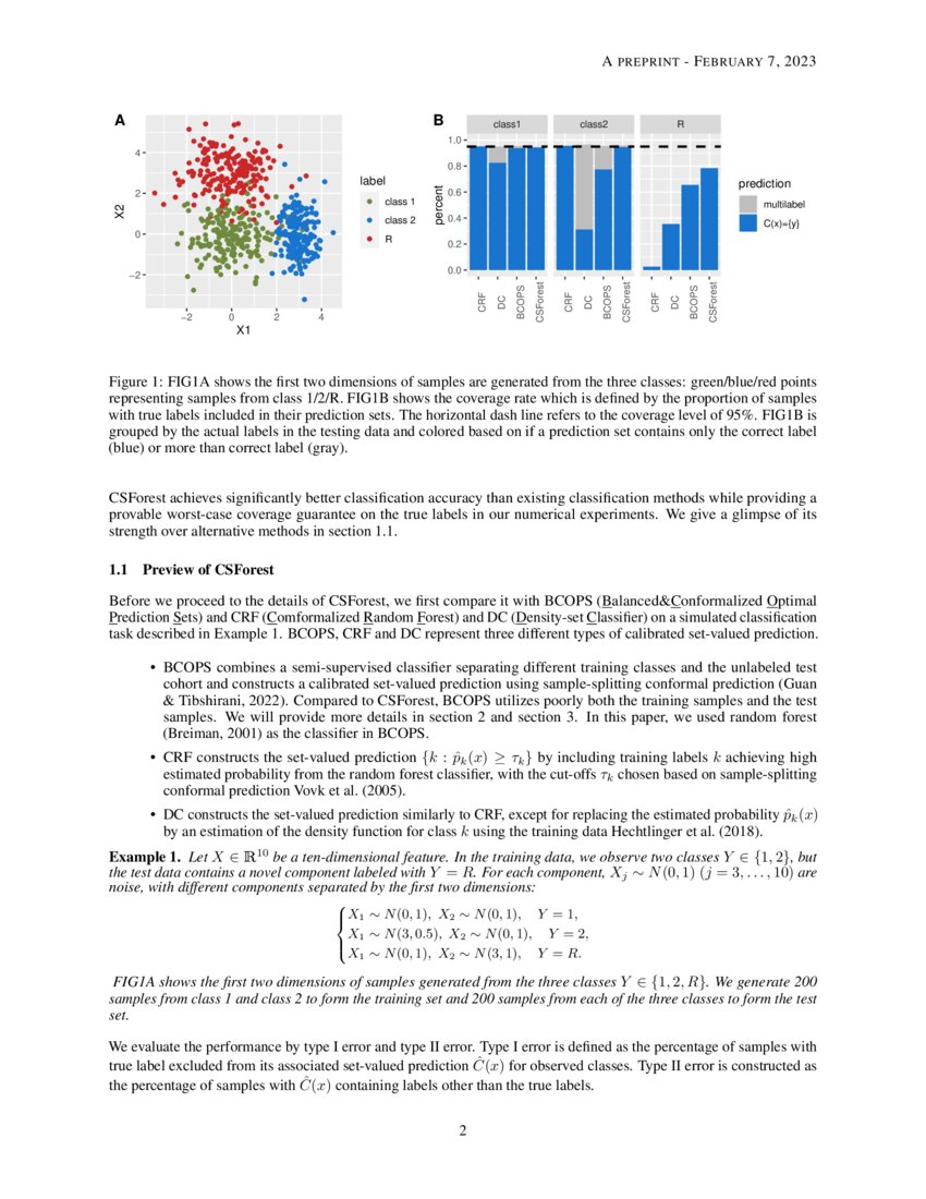 Conformalized Semi Supervised Random Forest For Classification And Abnormality Detection Deepai
