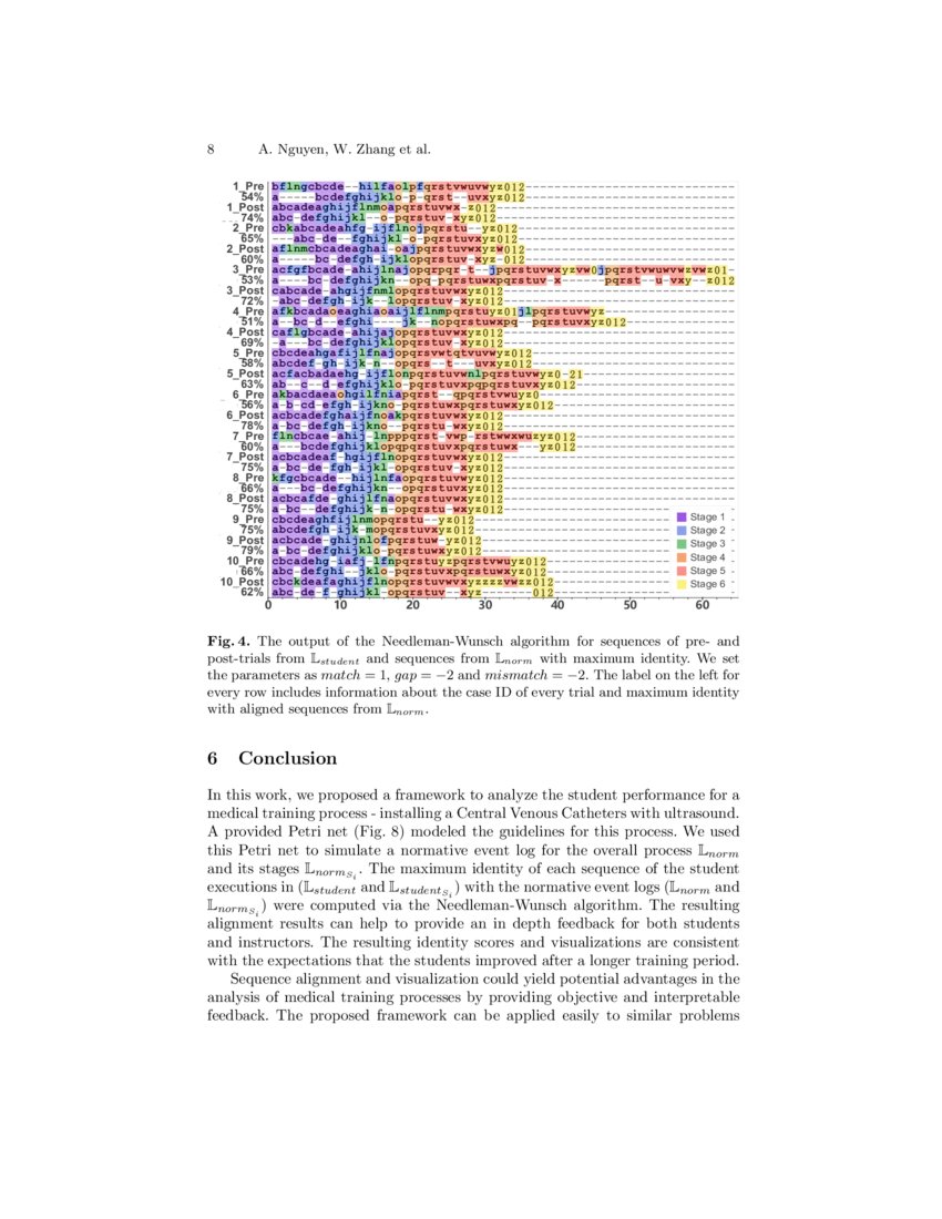 Conformance Checking for a Medical Training Process Using Petri net Simulation and Sequence ...