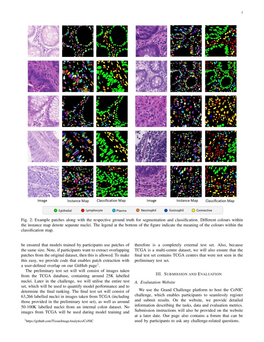 CoNIC: Colon Nuclei Identification and Counting Challenge 2022 | DeepAI