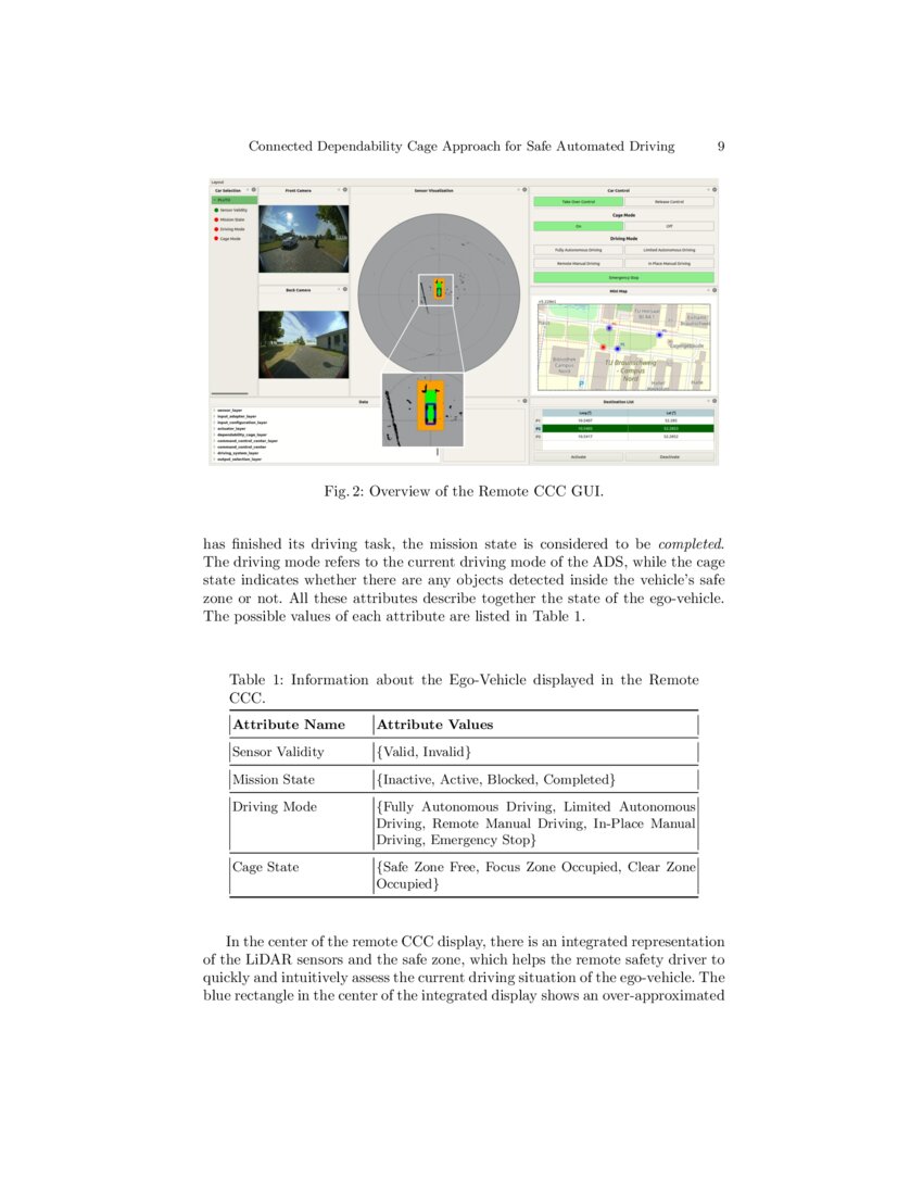 Connected Dependability Cage Approach for Safe Automated Driving | DeepAI Connected Dependability Cage Approach for Safe Automated Driving | DeepAI