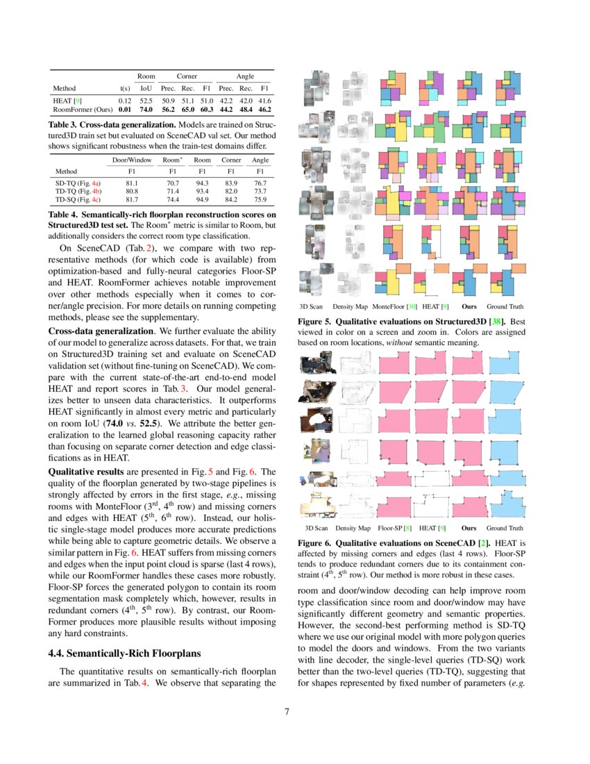 Connecting the Dots: Floorplan Reconstruction Using Two-Level Queries | DeepAI