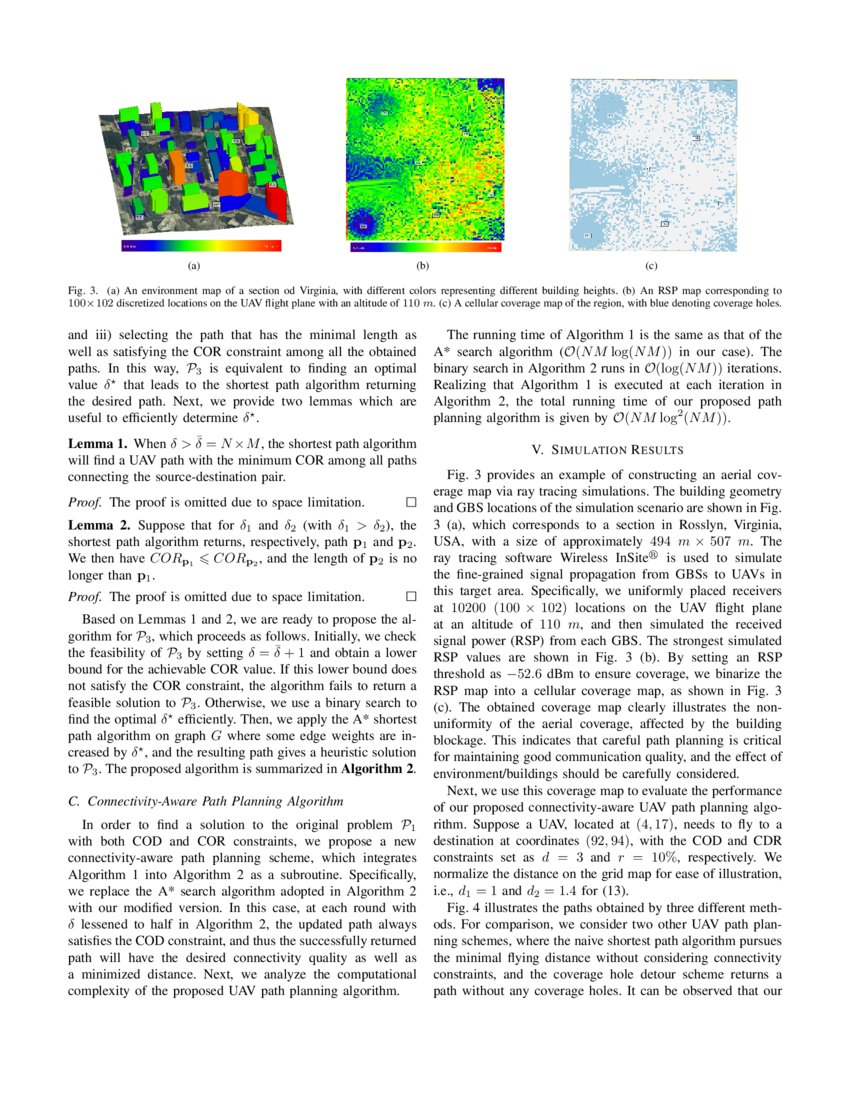 Connectivity Aware Uav Path Planning With Aerial Coverage Maps Deepai