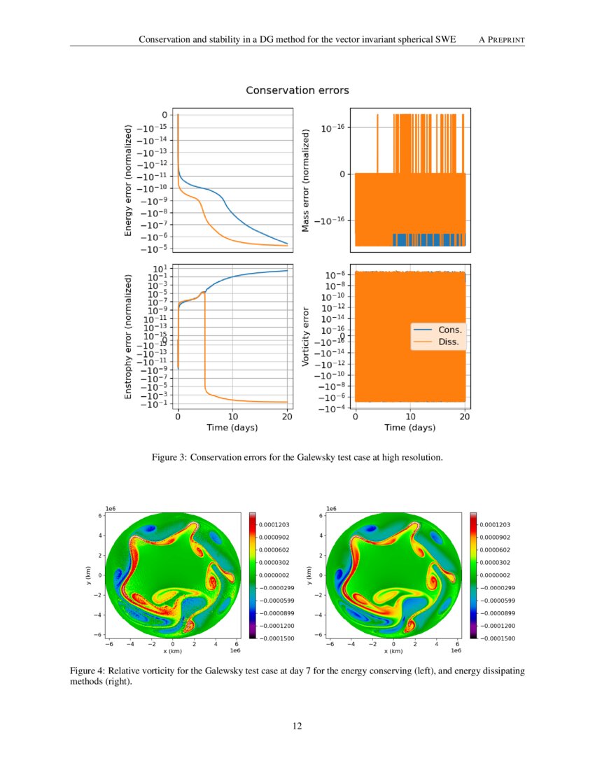 Conservation and stability in a discontinuous Galerkin method for the ...