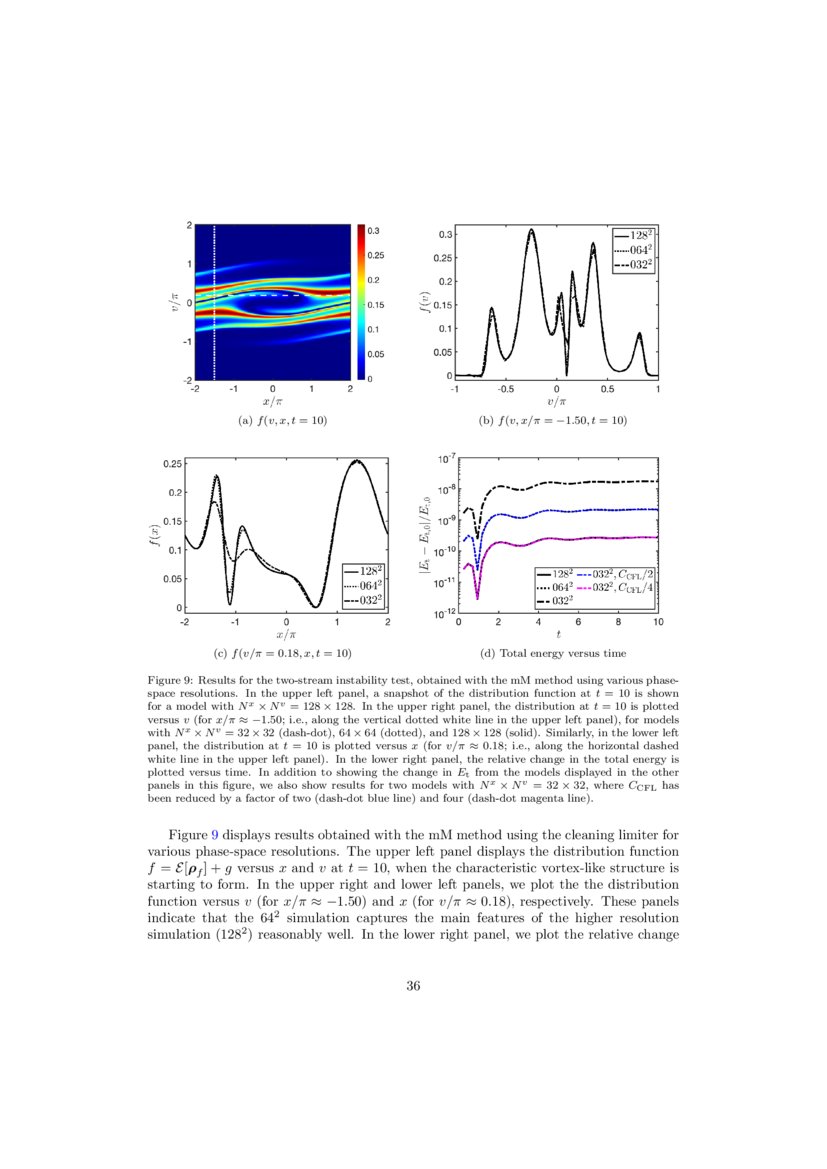 Conservative DG Method for the Micro-Macro Decomposition of the Vlasov-Poisson-Lenard-Bernstein ...