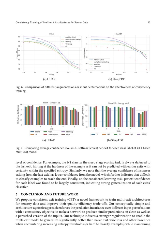 Consistency Training Of Multi Exit Architectures For Sensor Data Deepai