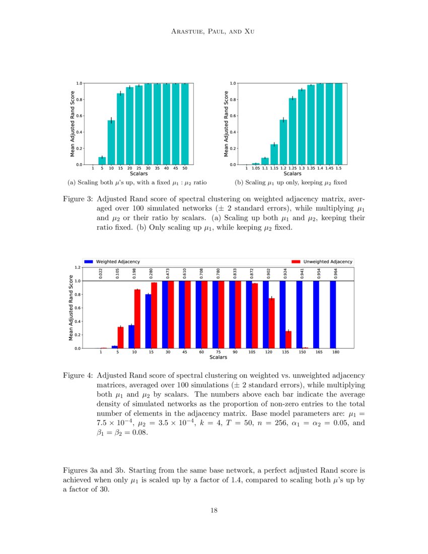 Consistent Community Detection In Continuous Time Networks Of Relational Events Deepai